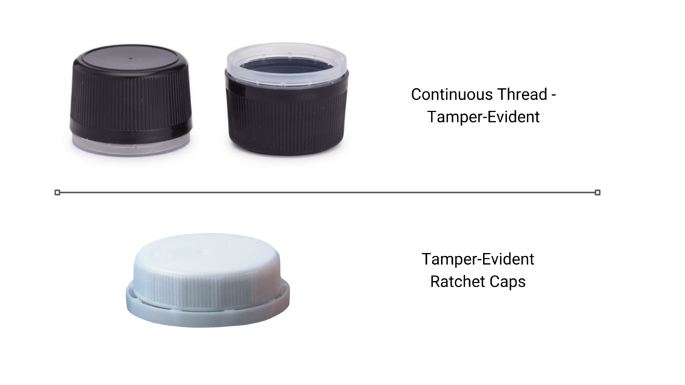 Types of Plastic Primary Packaging in Pharmaceutical - Laiyang Packaging