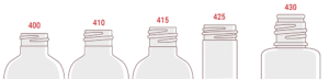 The ABCs of Plastic Medicine Bottles: Your Quick Guide - Laiyang Packaging