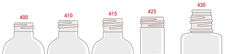 The ABCs of Plastic Medicine Bottles: Your Quick Guide - Laiyang Packaging