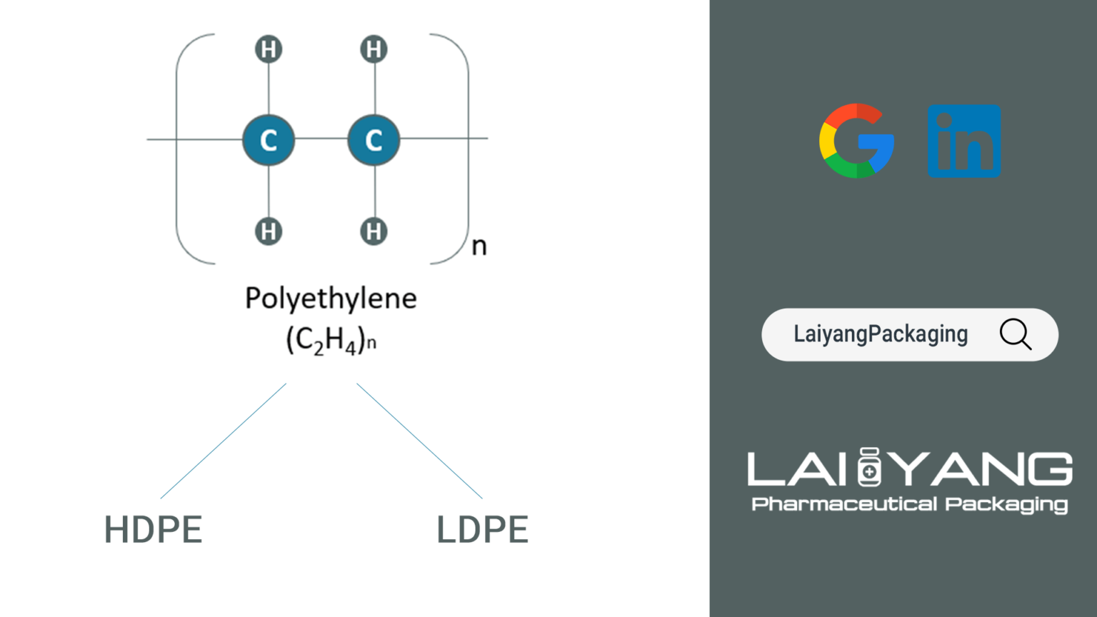Plastic Resin Properties Comparison HDPE vs PET vs PP vs LDPE